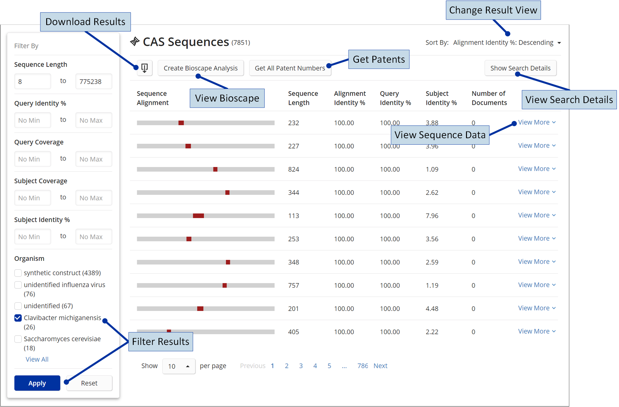 Biosequence Search Results - Motif